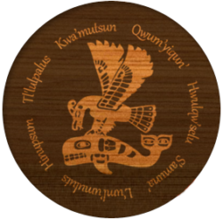 First Nations - Island Corridor Foundation